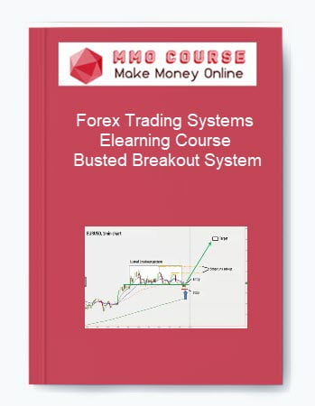 Forex Trading Systems Elearning Course – Busted Breakout System – MMO Course