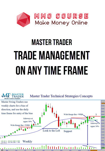 Download Master Trader – Trade Management On Any Time Frame – MMO Course